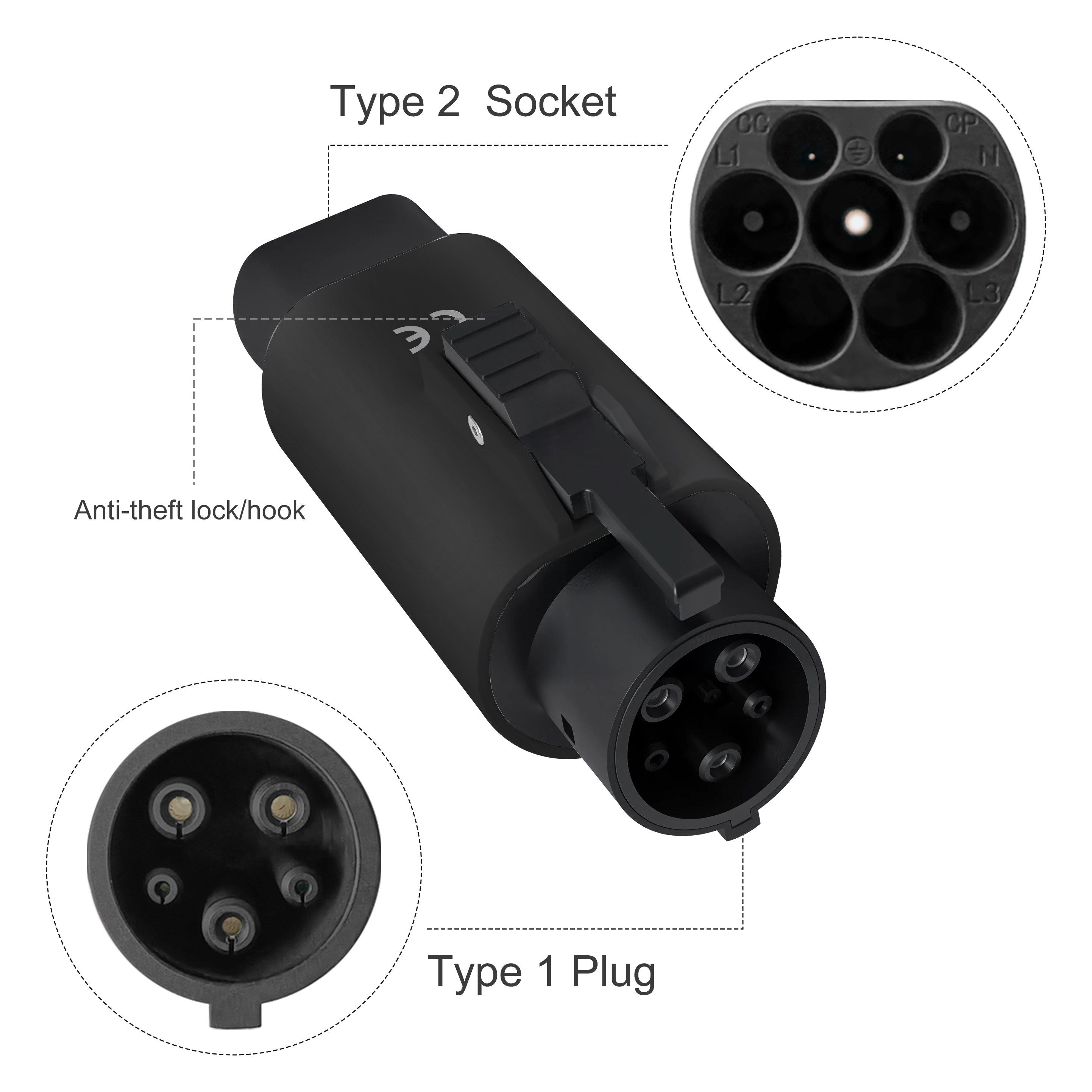 Type 1 to Type 2 EV Charging Adapter – EV Cable Co.